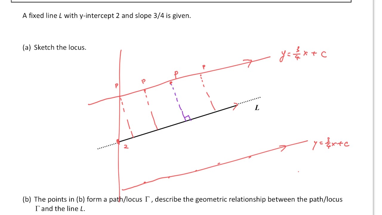 5B Chapter 8 Locus (Part 1) - YouTube
