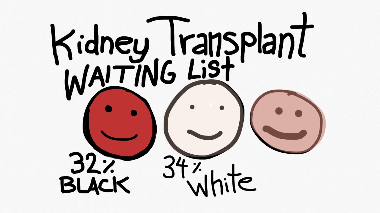Kidney Transplant Disparities for People of Color - YouTube