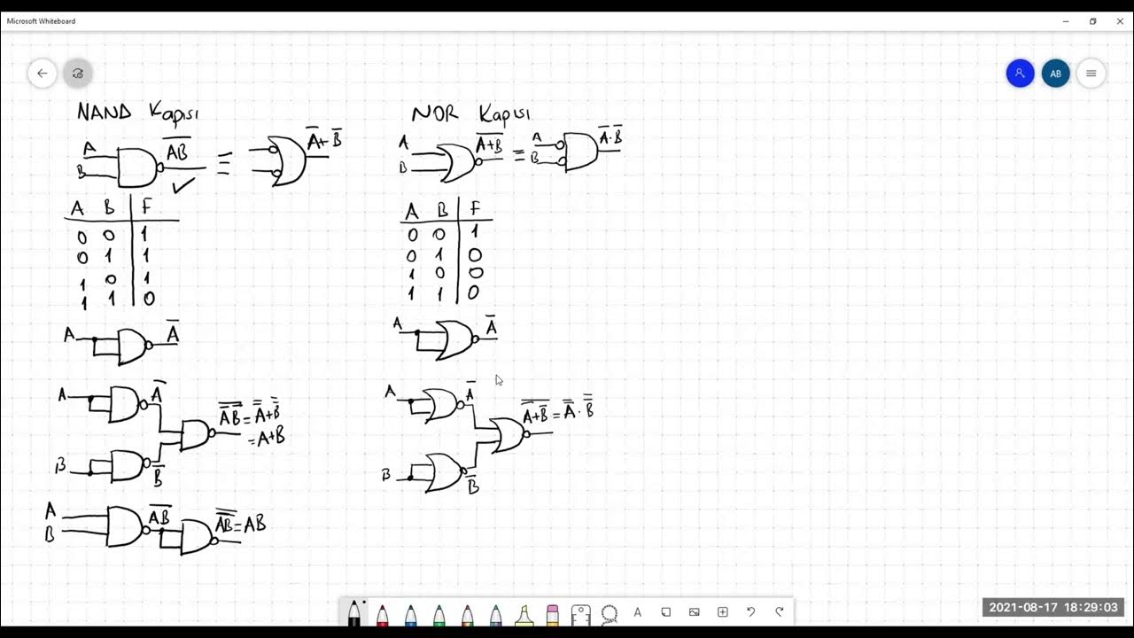 BZ210-Lecture#06 - Nand & Nor Gates, 7-Segment Display & Decoder, Mux ...