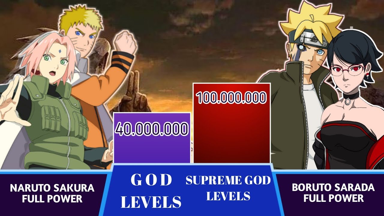 Naruto Sakura vs Boruto Sarada Power Levels 2024 #powerlevels # ...