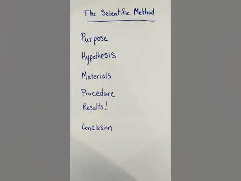 The Scientific Method Song - YouTube