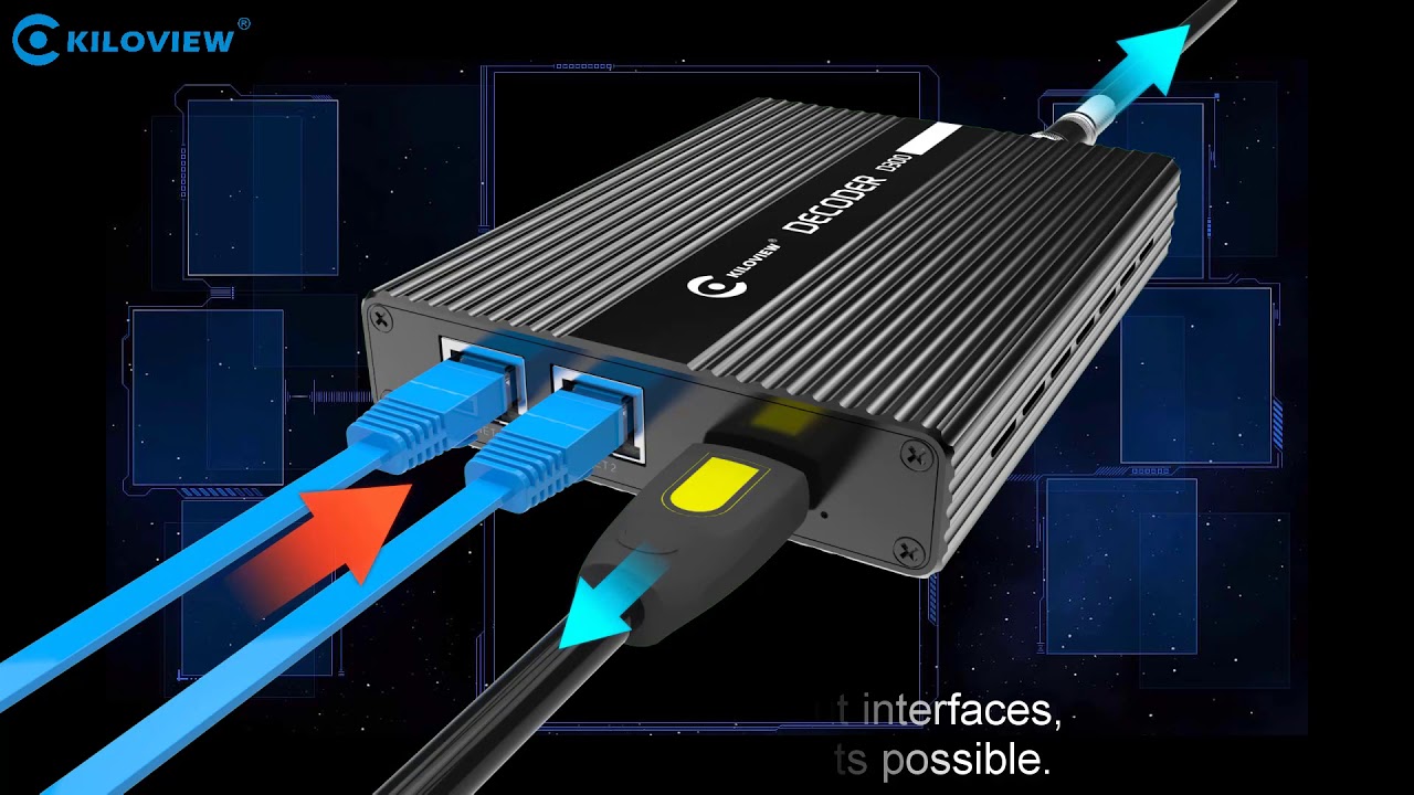 D300 4K UHD Video Decoder - YouTube