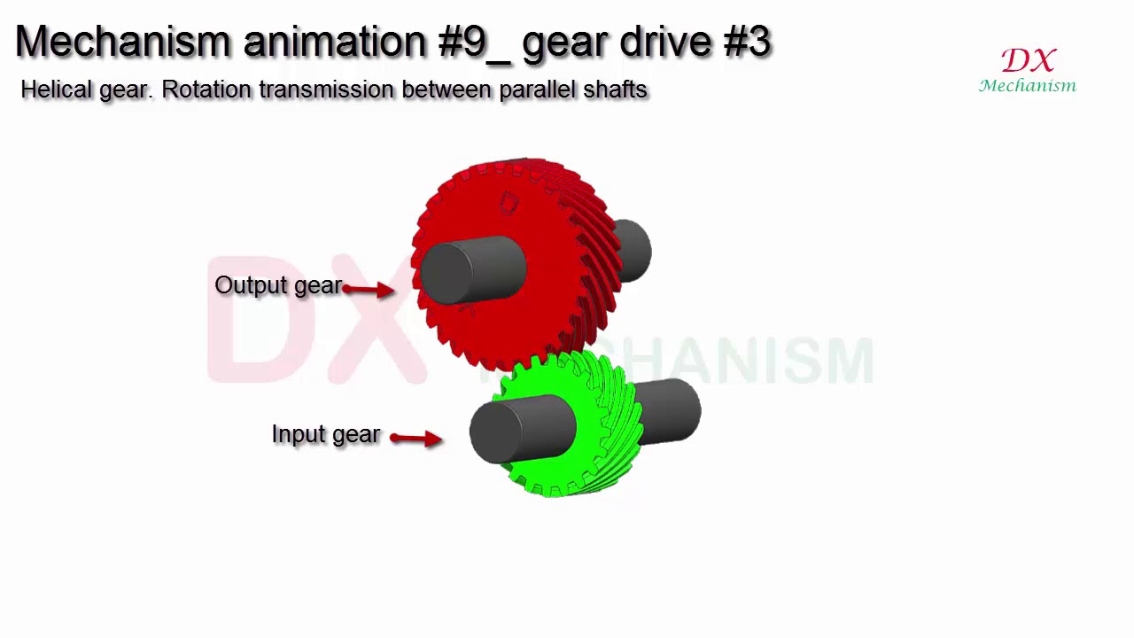 mechanism animation #9 helical gear drive - YouTube