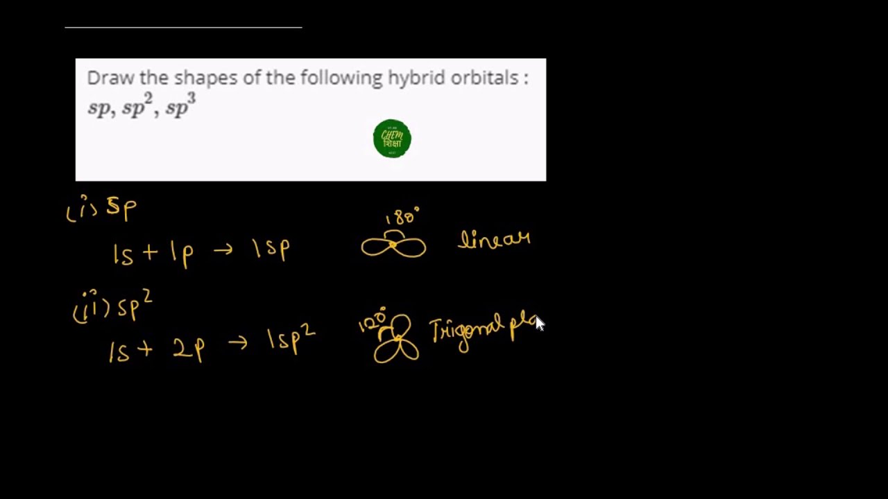 Draw the shapes of the following hybrid orbitals sp sp2 sp3 - YouTube