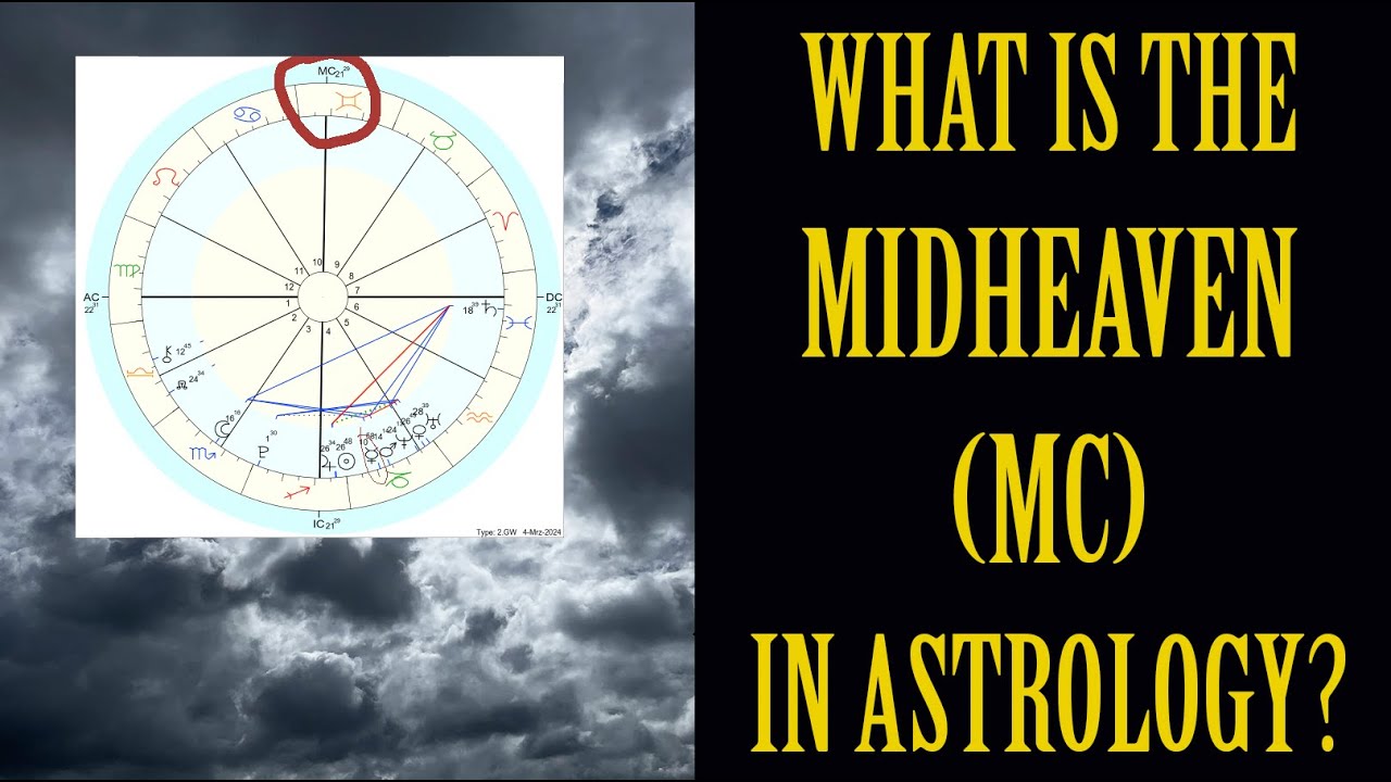 WHAT IS THE MIDHEAVEN (MC) IN ASTROLOGY - YouTube