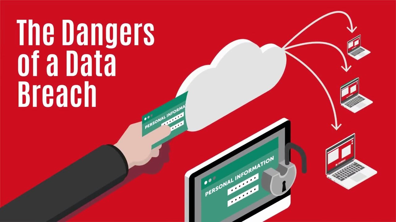 The Dangers of a Data Breach - YouTube
