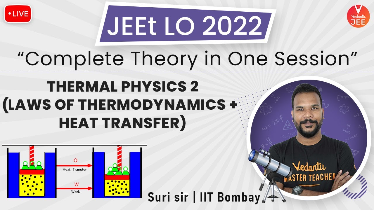 Thermal Physics #2 (Laws of Thermodynamics & Heat Transfer) | Complete ...
