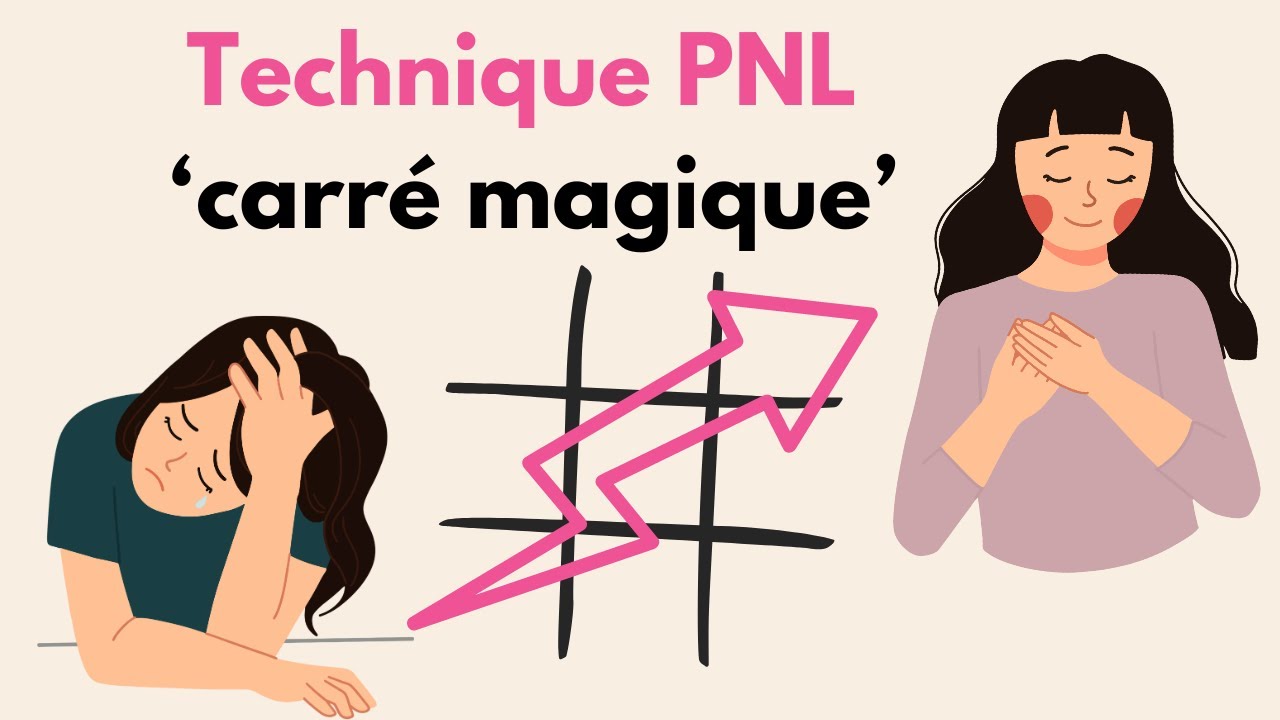 Protocole du carré magique ! Technique de PNL, explication et ...