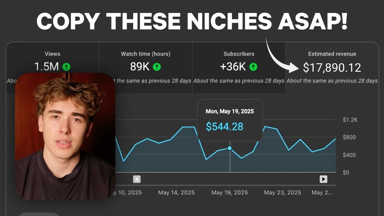 The Top 3 MOST Profitable Faceless Channel Niches REVEALED - YouTube