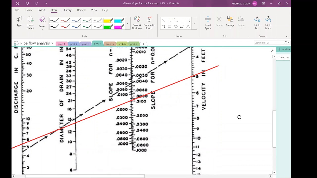 pipe flow ex 3&4 - YouTube