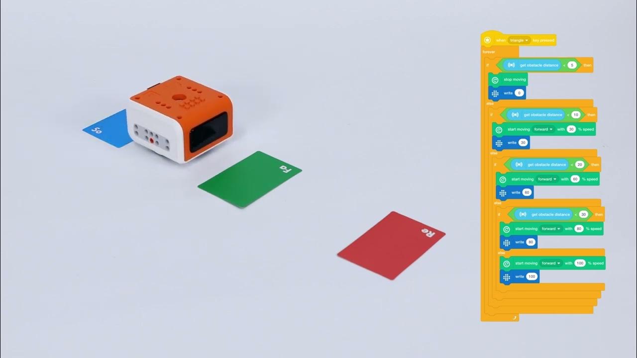 E1 Smart Cruise Activity Cards for Matatalab VinciBot Coding Robot Set ...