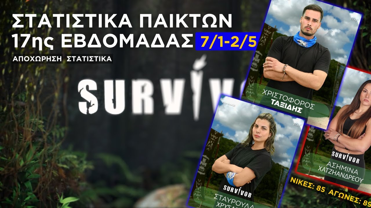 ΣΤΑΤΙΣΤΙΚΑ SURVIVOR 2024 💥 ΚΑΤΑΤΑΞΗ ΠΑΙΚΤΩΝ 17ης ΕΒΔΟΜΑΔΑΣ 💥 ΑΠΟΧΩΡΗΣΗ ...