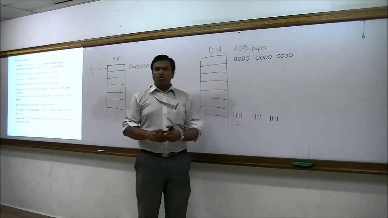 EEEB373 - Chapter1 Part3 - YouTube