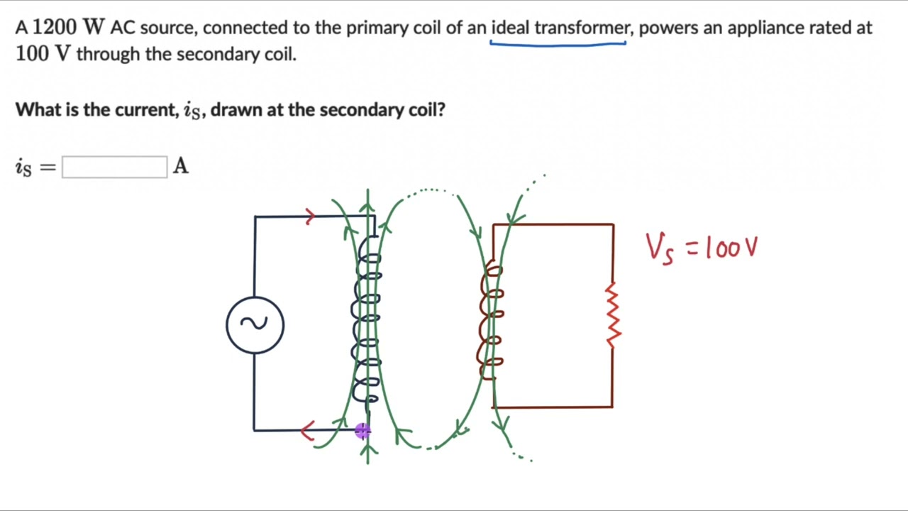 Worked Example: Transformers | Physics | Khan Academy - YouTube