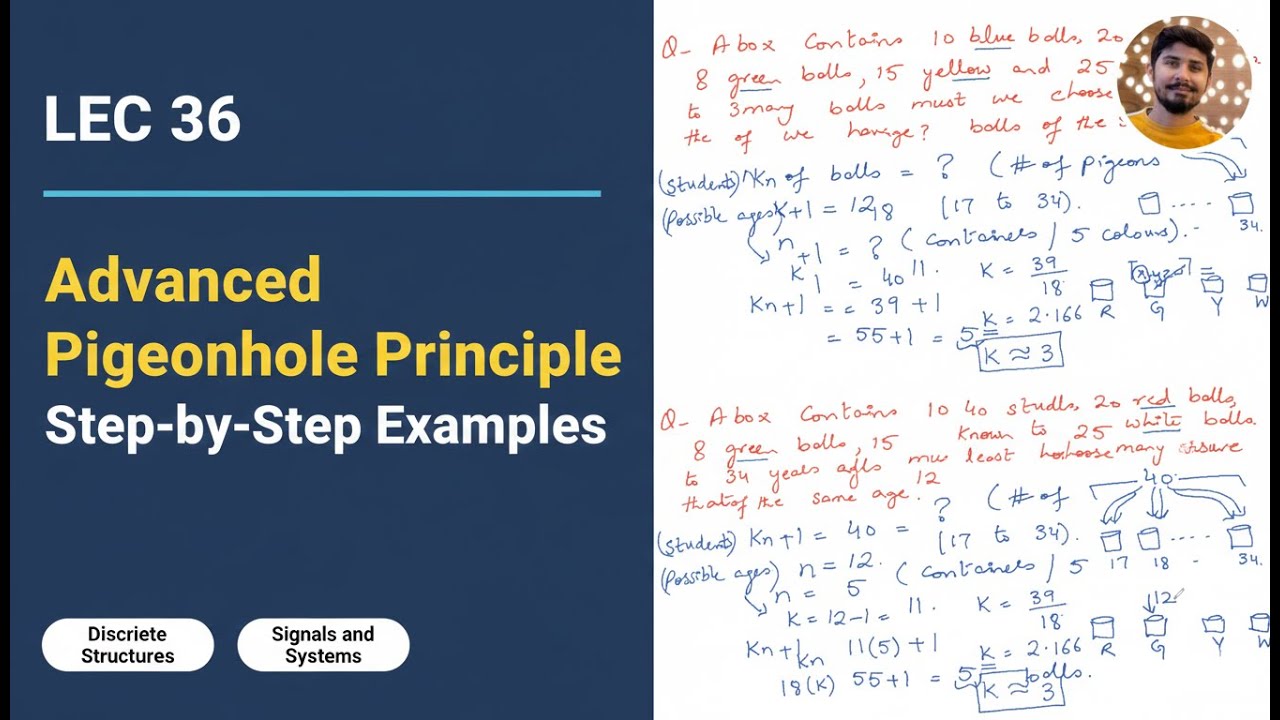 Lec 36: Solving Advanced Pigeonhole Principle & Step-by-Step Examples ...