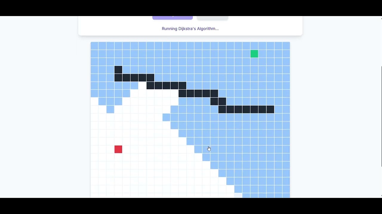 DSA Mini Project (Dijkstra's Algorithm) - YouTube