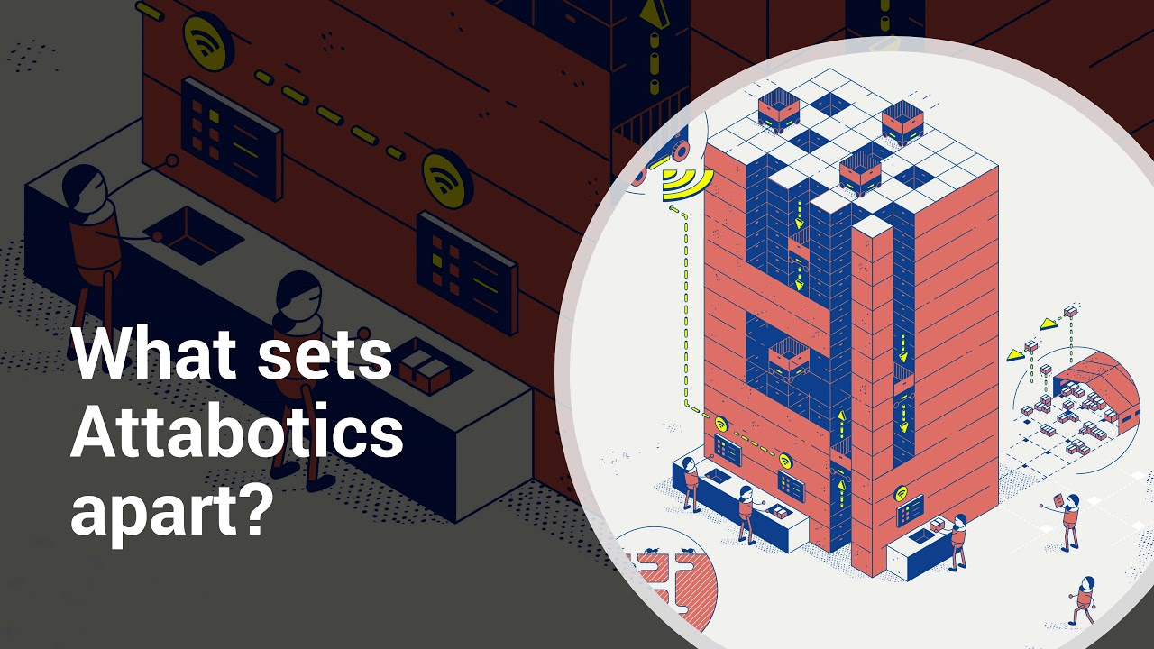 Supply Chain Presentation - Attabotics - YouTube