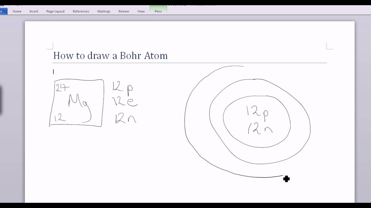 HOW TO Draw a Bohr atom - YouTube