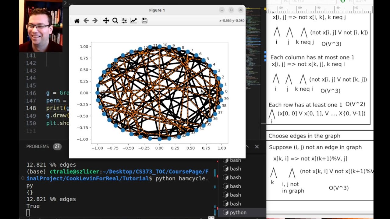 Cooklevin Theorem Made Practical Boolean Sat Reduction For Hamiltonian Cycle In Python 5062