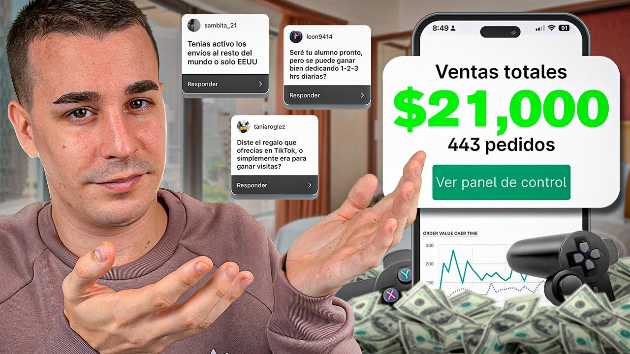 Resolviendo Dudas de Cómo Hice 21.000$ con mi Tienda de Dropshipping en ...