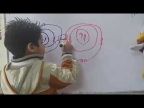 Dative Covalent Bond by Zidane Hamid - YouTube