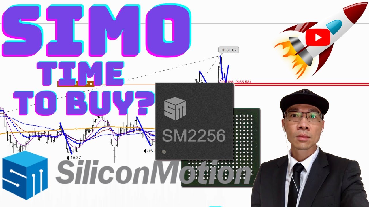 Silicon Motion $SIMO Stock – Go Long on THIS #Semiconductor? Fibonacci ...