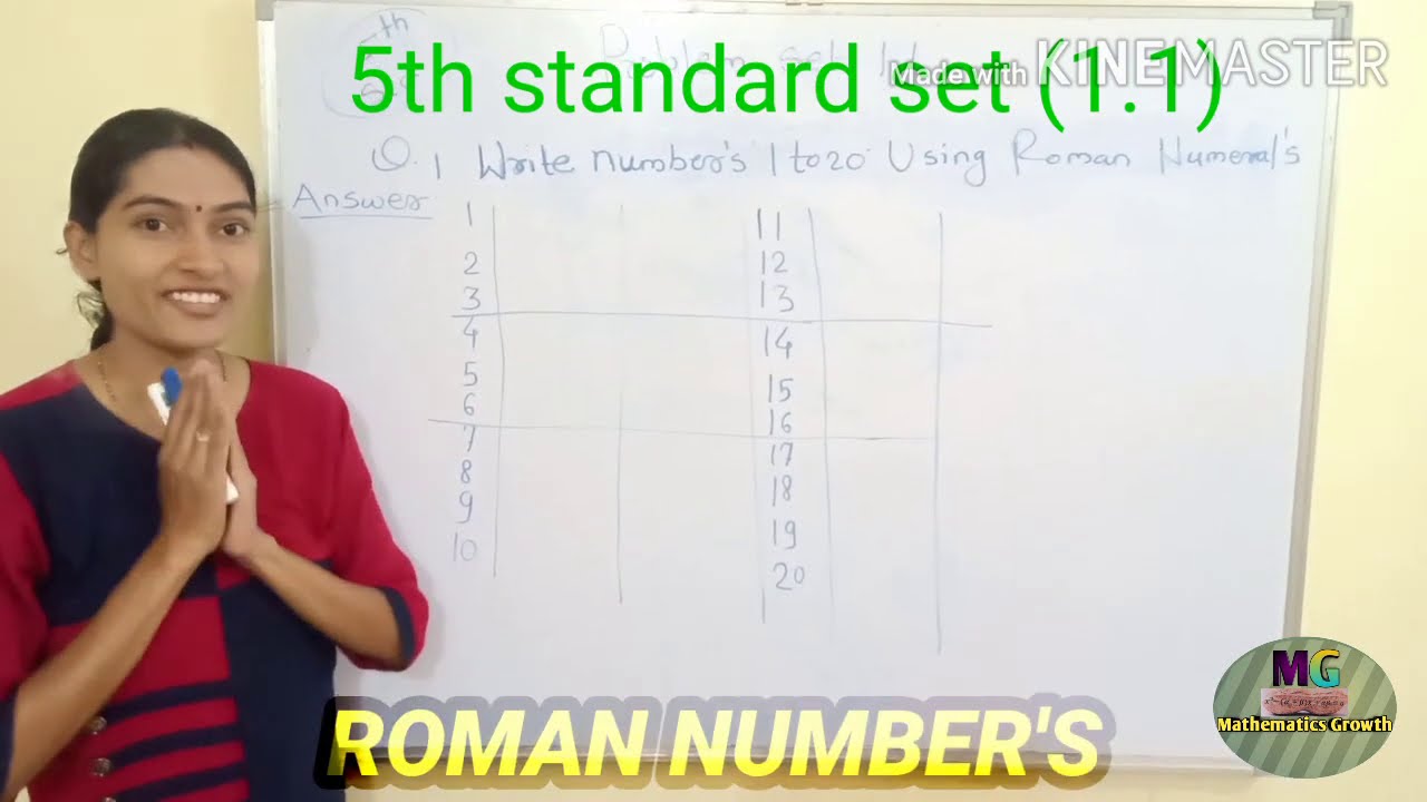 5Th Standard Syllabus Roman Numbers YouTube 5th-standard-syllabus-roman-numbers-youtube