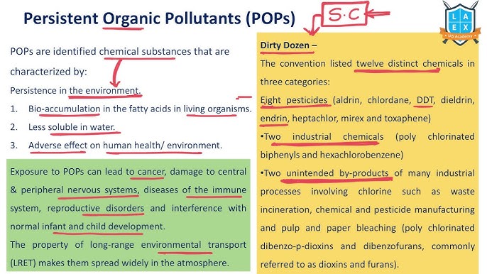 Persistent Organic Pollutants EU POPs Regulation Updates Persistent