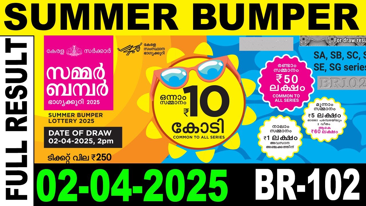 KERALA LOTTERY SUMMER-BUMPER BR-102|LIVE LOTTERY RESULT TODAY 02/04/2025|KERALA LOTTERY LIVE ...