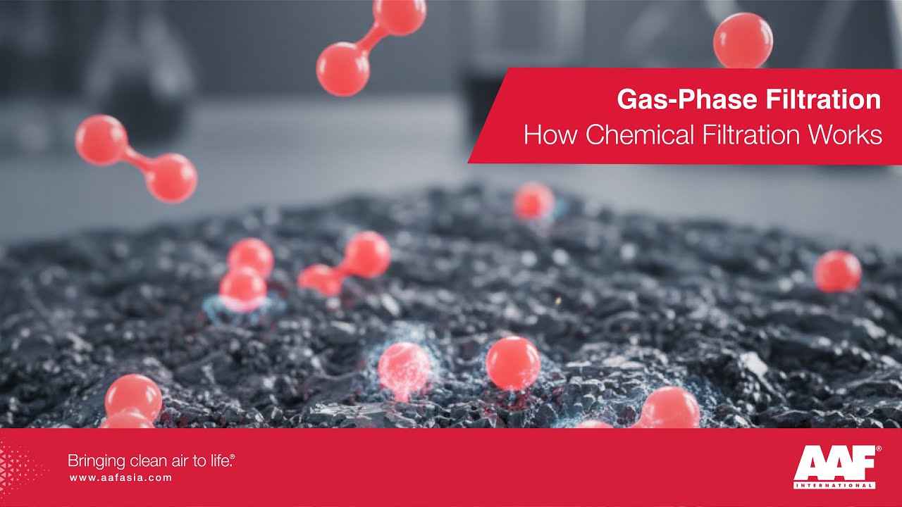 AAF - How Chemical Filtration Works - YouTube