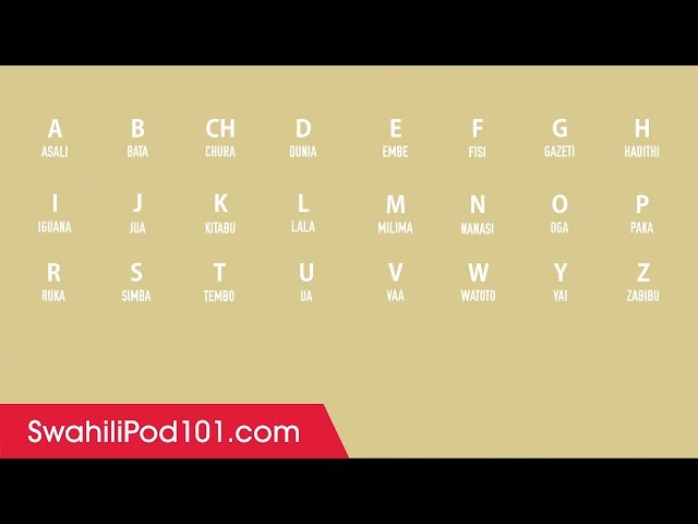 Swahili Sign Language Alphabet