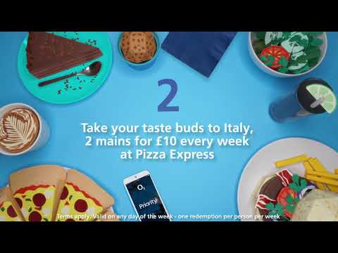 FAQs: O2 Priority board - O2 Community