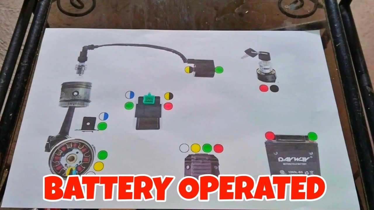 BATTERY OPERATED WIRING DIAGRAM | MASTER MOTO BASIC - YouTube