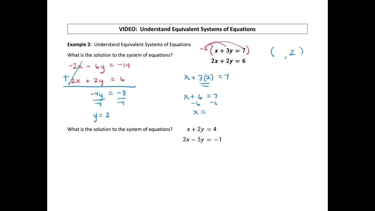 Understand Equivalent Systems of Equations - YouTube