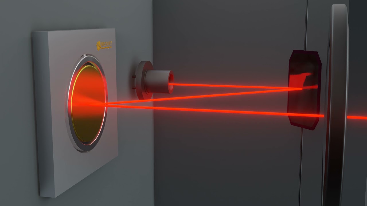 LiDAR Scanning Mirror - YouTube