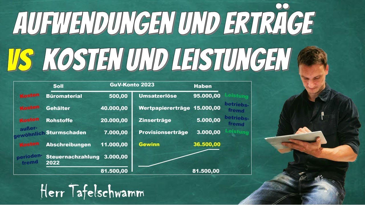 Aufwand und Ertrag VS Kosten und Leistung - Unternehmensergebnis VS ...