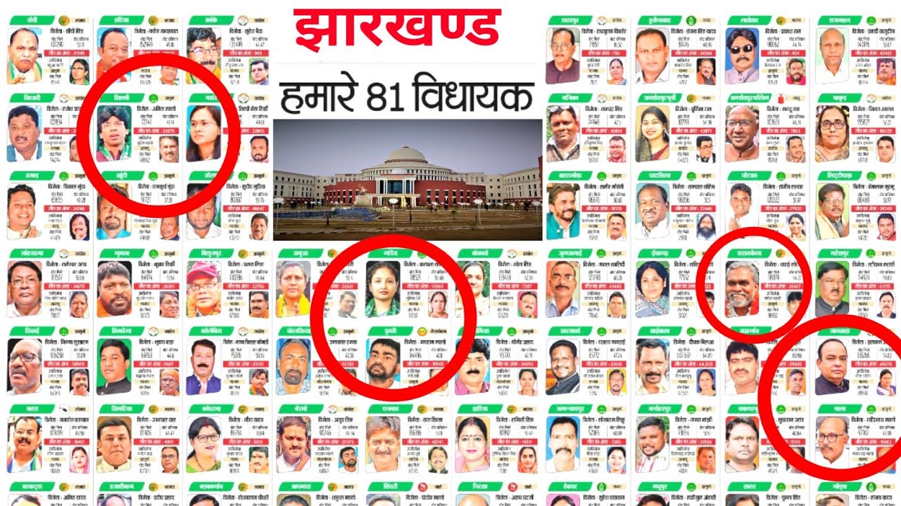 #Jharkhand MLA list PDF download #Jharkhand election 2024 result # ...