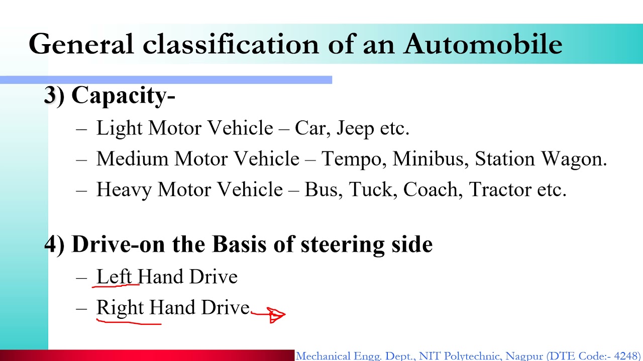 ME6I AEN 1 1 3 Classification of Automobiles - YouTube