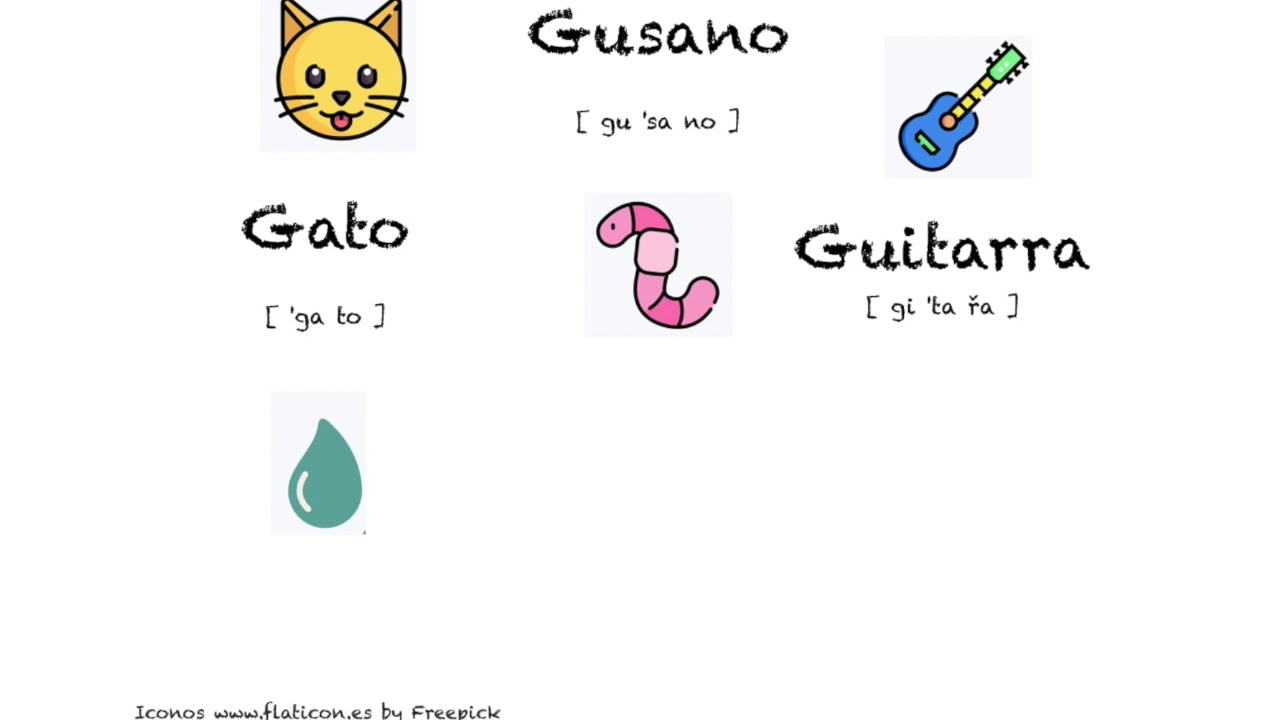 Cómo pronunciamos la letra G sonido flojo/ How to pronuncie letter G ...