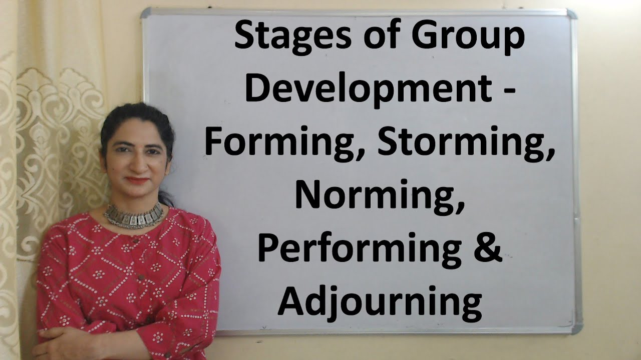 Stages of Group Development - Forming, Storming, Norming, Performing ...