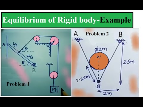 L2.4 Equilibrium of Rigid Body|| Engineering Mechanics || Examples || I ...