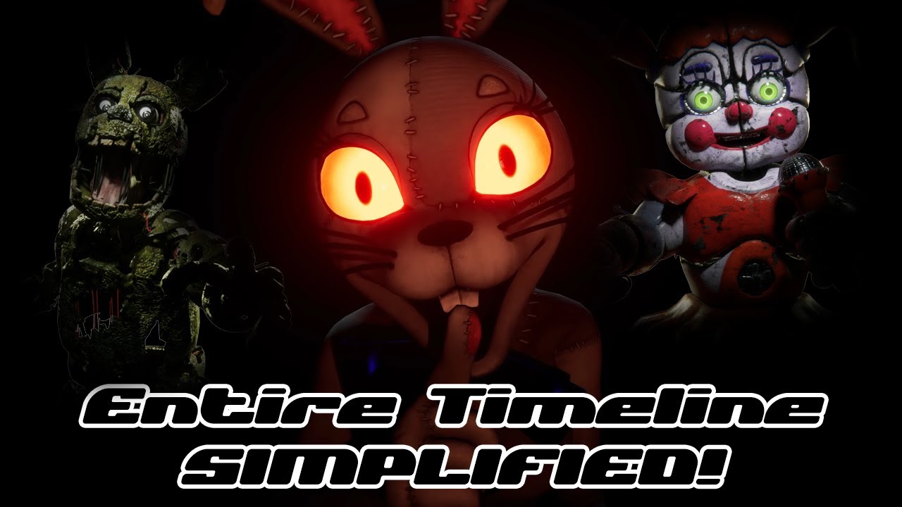 The ENTIRE Five Nights At Freddy's Timeline SIMPLIFIED! - YouTube