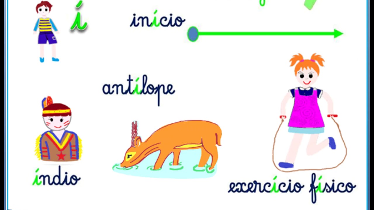 acento agudo - YouTube