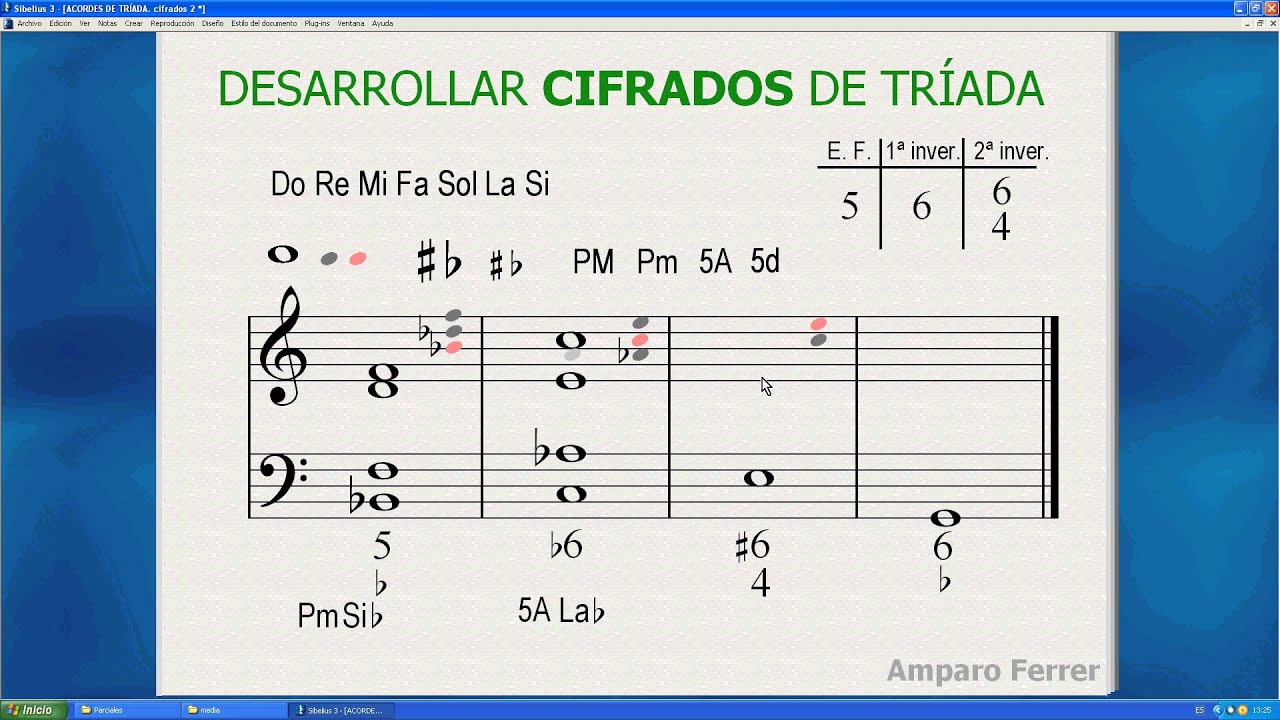 Cifrado general de los acordes de tríada - YouTube