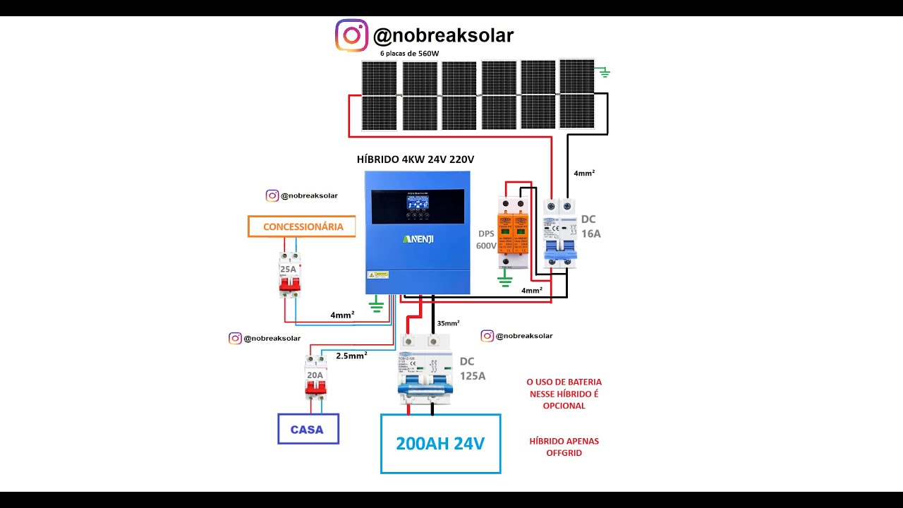 Projeto completo Anenji 4kw 24v 220v - YouTube