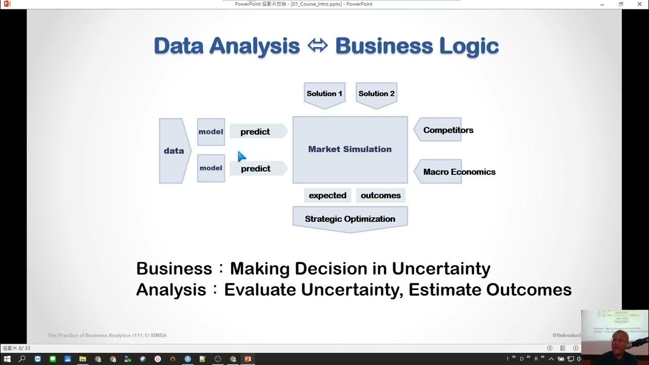 Unit1.2 Intro. to Business Analytics - YouTube