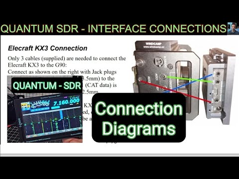 Quantum SDR Connection Instructions - G90/Elkraft KX3 - YouTube