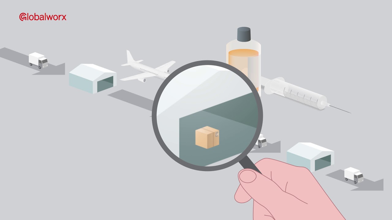 Globalworx | Reliable, easy & cost effective monitoring solution for ...