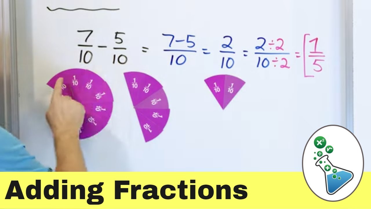 Easiest Way To Add Fractions YouTube Easiest Way To Add Fractions YouTube
