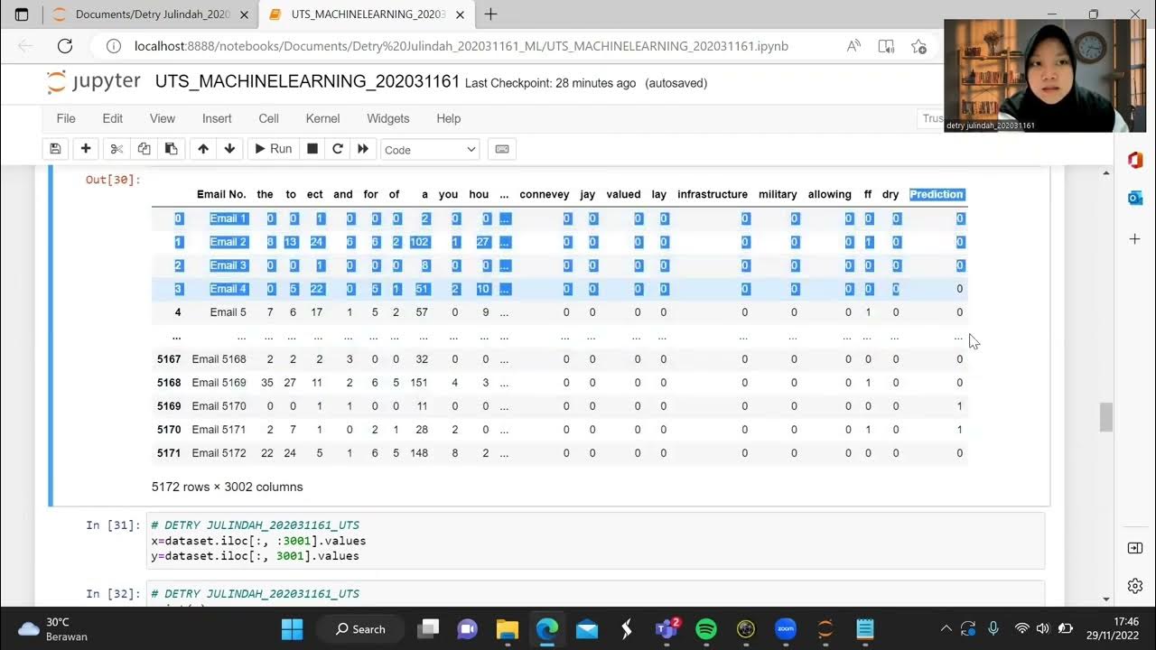 REGRESI DAN KLASIFIKASI (NAIVE BAYES) || MACHINELEARNING - YouTube